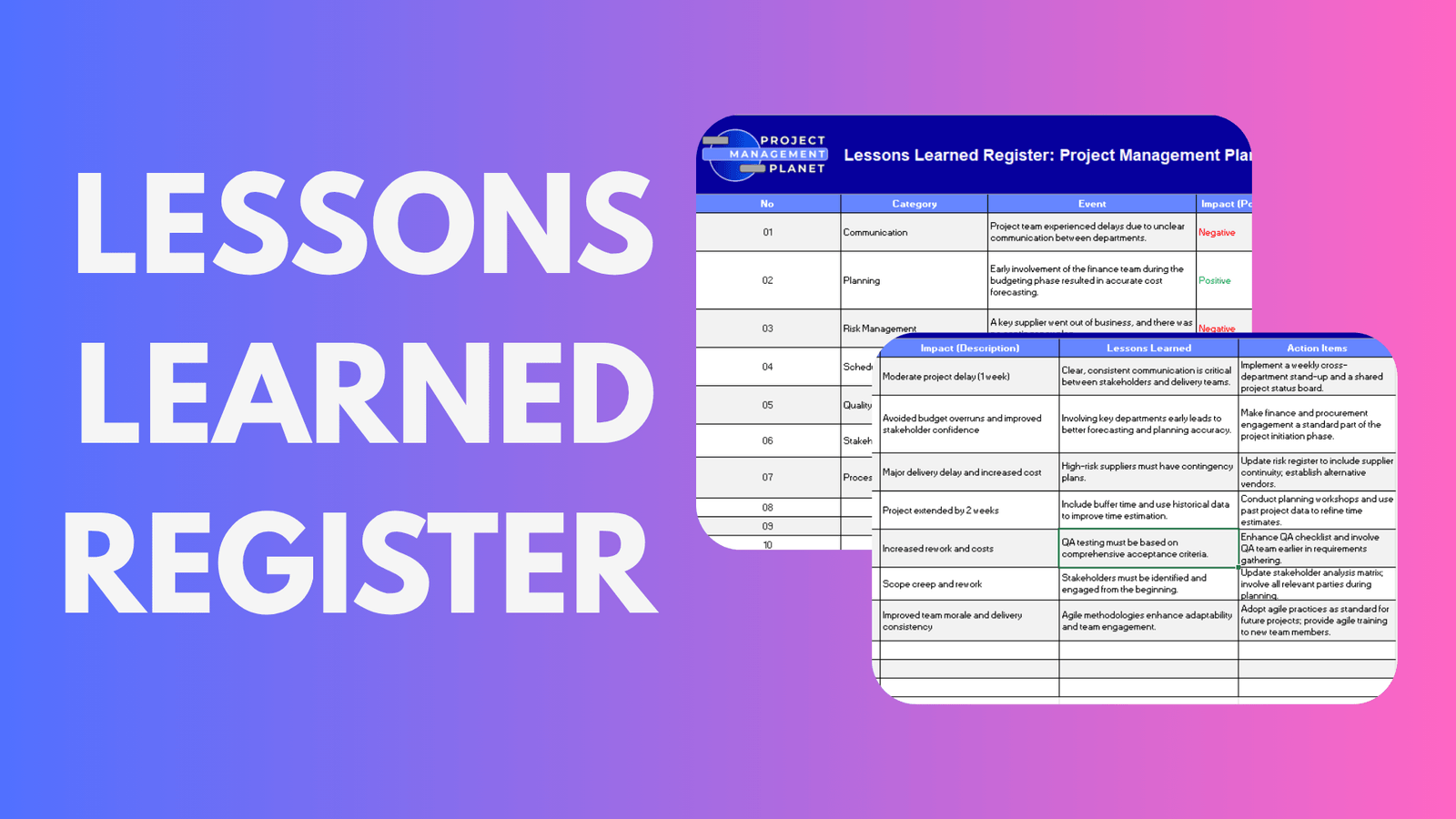 Lessons Learned Register | Project Management Planet